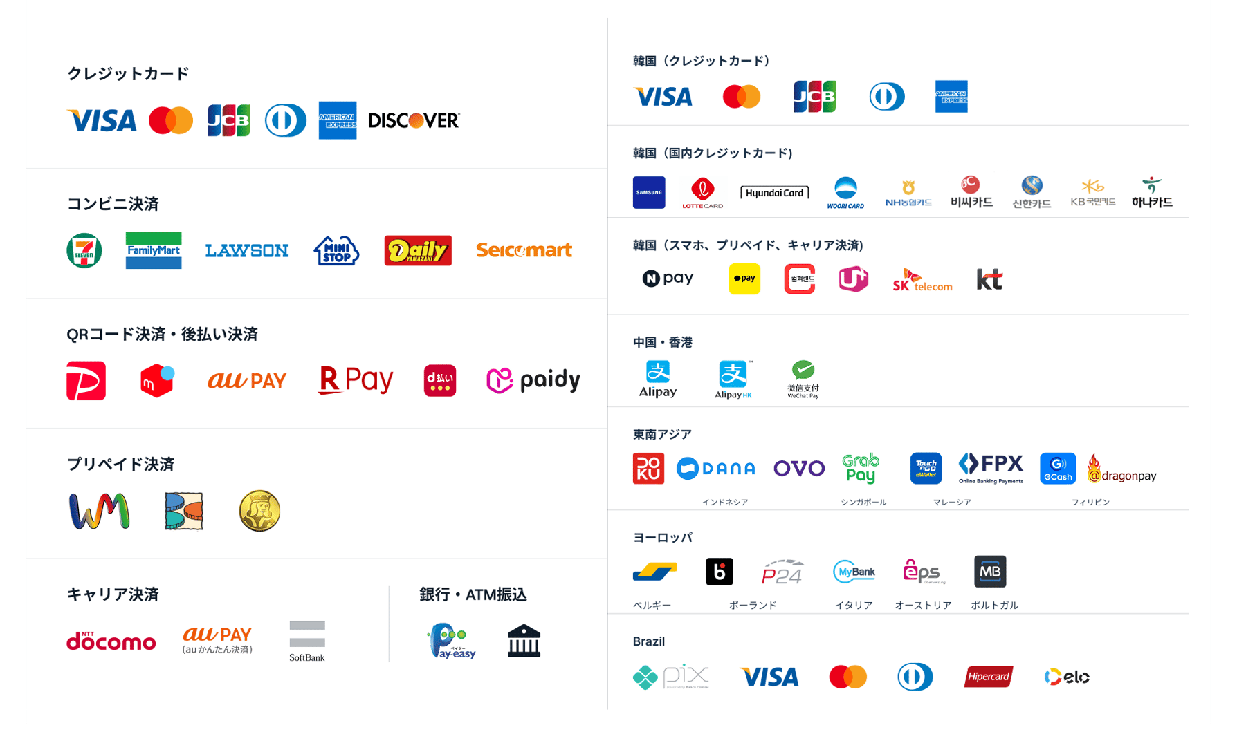 EC業界のキーパーソン・徳満泰彰さんの軌跡と「KOMOJU」の挑戦 | TOPPANクロレ｜コラムnull